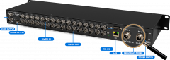 16x16 SDI Switcher & Multiviewer | HD/SD/3G-SDI Routing - Thor Broadcast