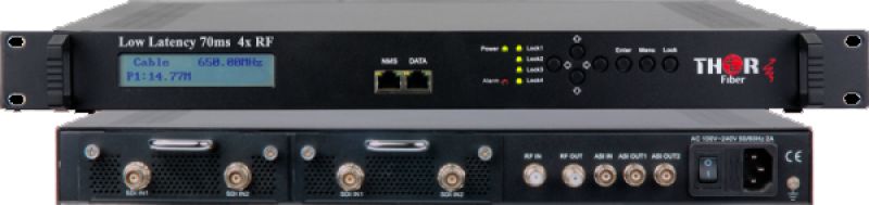 SDI input to CATV RF QAM and ATSC modulator - Thor Broadcast