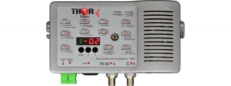 Ftth Mini Node, Fiber node, Bi-directional optical mini-node - Thor ...