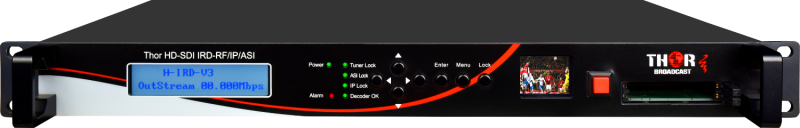 Integrated Receiver Decoder MPEG2 / MPEG4 IPTV to SDIand ASI