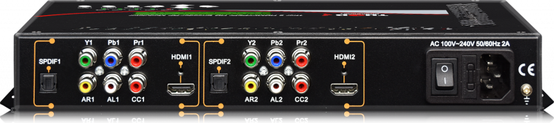 Two HDMI digital modulator for ATSC, QAM, DVB-T, and IPTV broadcasting ...