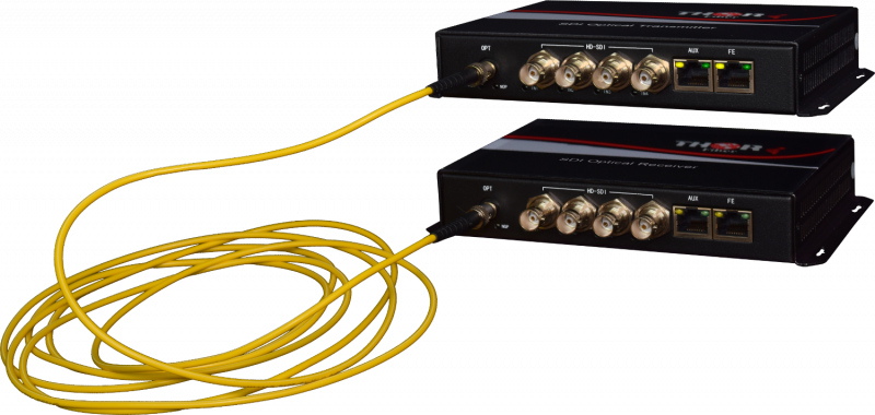 Four SDI over fiber with IP Extender - Thor Broadcast