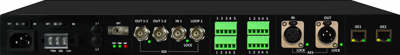 SDI over fiber, Video, Audio, Ethernet Over Fiber: Advanced Multiplexer ...