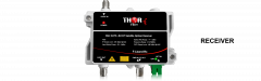 RF over fiber Transmitter for CATV Cable TV - Optical TX - Thor Broadcast