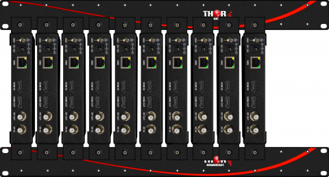 HDMI modulator | HDMI RF Modulator - Thor Broadcast