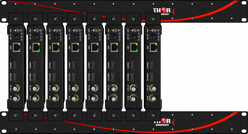 HDMI modulator | HDMI RF Modulator - Thor Broadcast