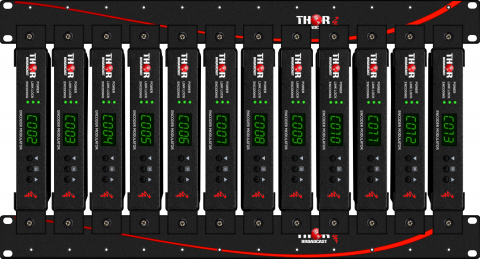 HDMI modulator | HDMI RF Modulator - Thor Broadcast