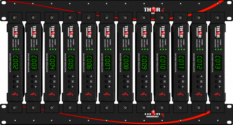 HDMI modulator | HDMI RF Modulator - Thor Broadcast