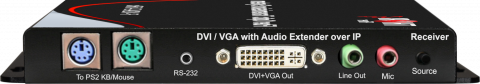 Vga over IP encoder extender, DVI over IP and over ethernet - Thor ...