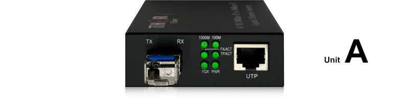 Ethernet over fiber optic converter, Gigabit Ethernet Fiber - Thor ...