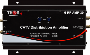 CATV Return Path Fiber Optic Receiver - 4 channel