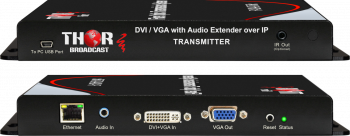Hdmi RTSP RTMP RTSP Hardware Encoders
