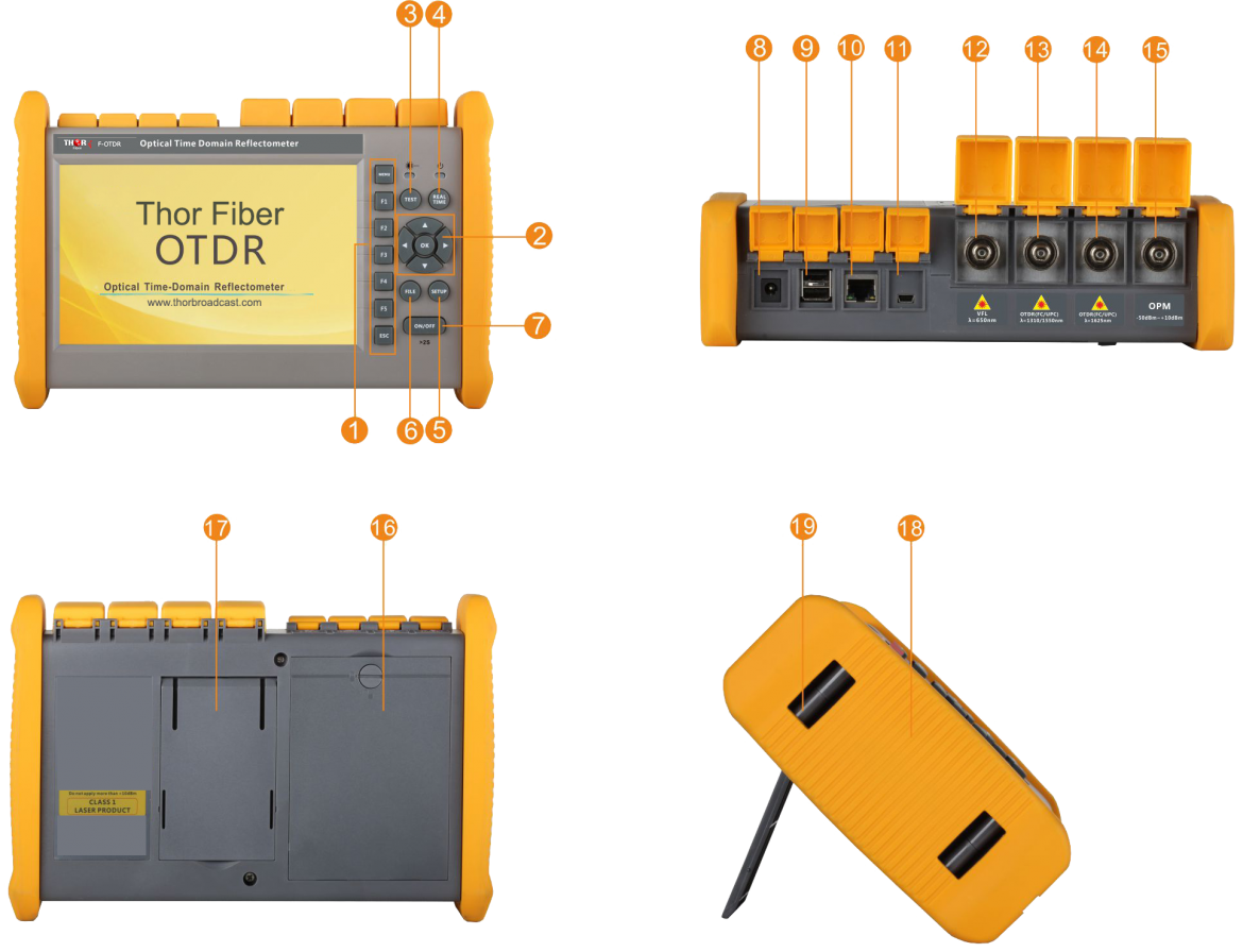 OTDR fiber test Equipment for Sale - Thor Broadcast