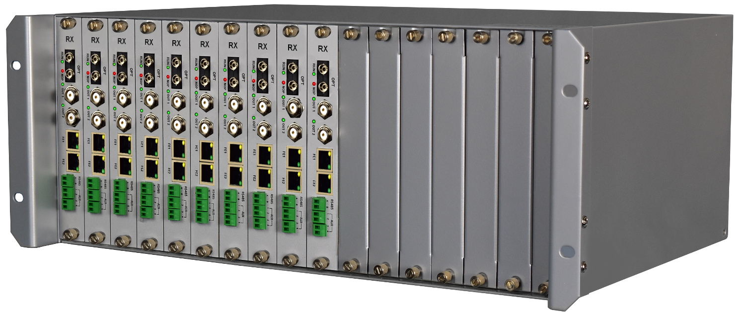 SDI and Ethernet over 1 fiber Multiplexer Chassies System - Thor Broadcast